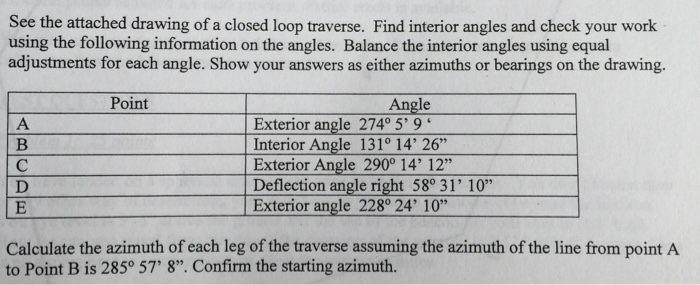Solved See the attached drawing of a closed loop traverse. | Chegg.com