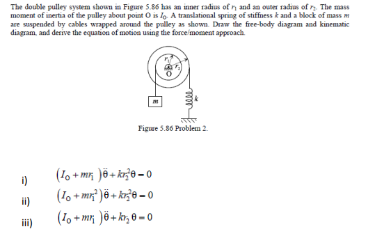 Solved The double pulley system shown in Figure 5.86 has an | Chegg.com