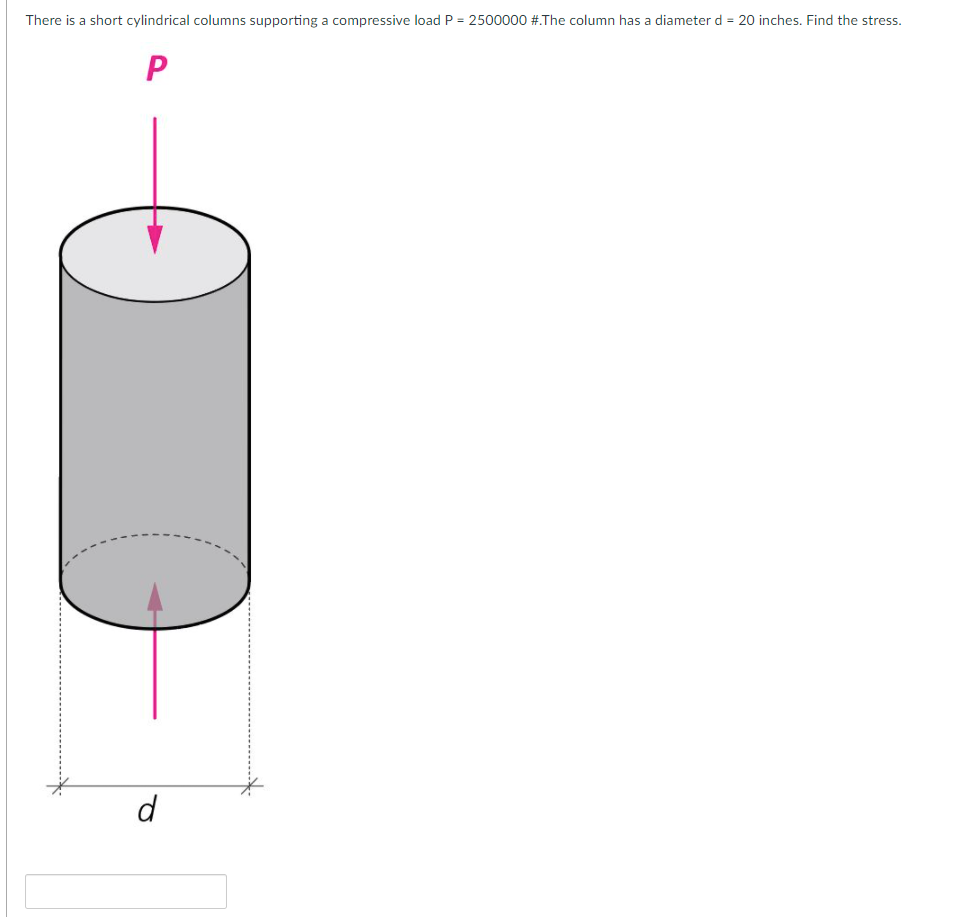 Solved There is a short cylindrical columns supporting a | Chegg.com