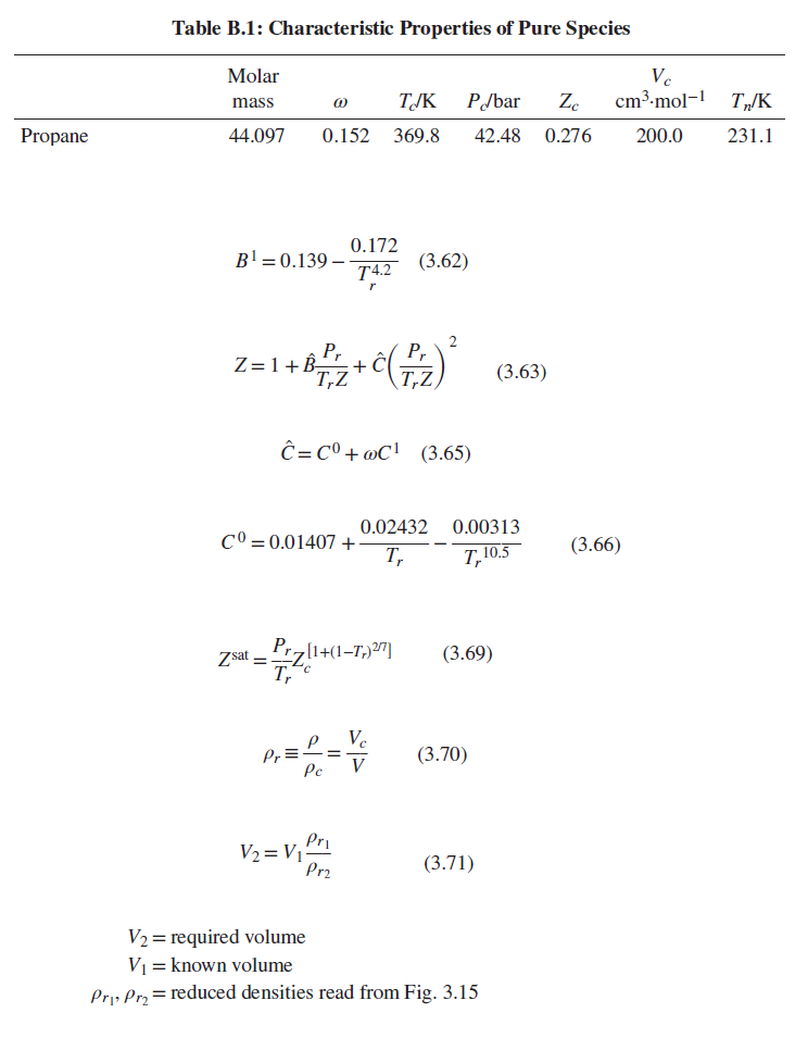 Solved Calculate the compressibility factor Z for propane at | Chegg.com