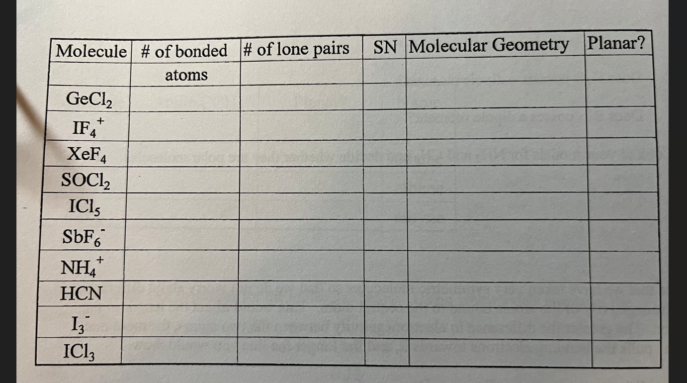 Table 1 might help you name the molecular geometries | Chegg.com