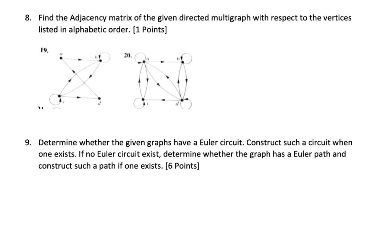 Solved 8. Find the Adjacency matrix of the given directed | Chegg.com