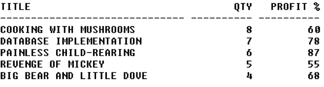 Solved Chapter 13 : Advanced Challenge from Book (Oracle | Chegg.com