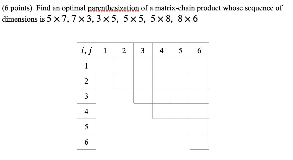 Solved K6 points) Find an optimal parenthesization of a | Chegg.com