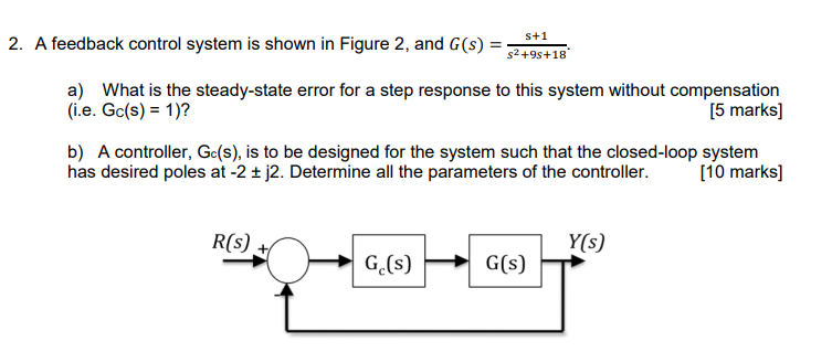 Solved S+1 2. A feedback control system is shown in Figure | Chegg.com
