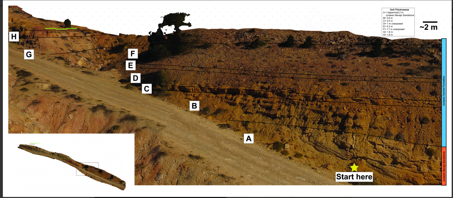 Solved Sketch a stratigraphic column: -Begin at the bottom | Chegg.com