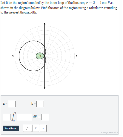 Solved Let R be the region bounded by the inner loop of the | Chegg.com