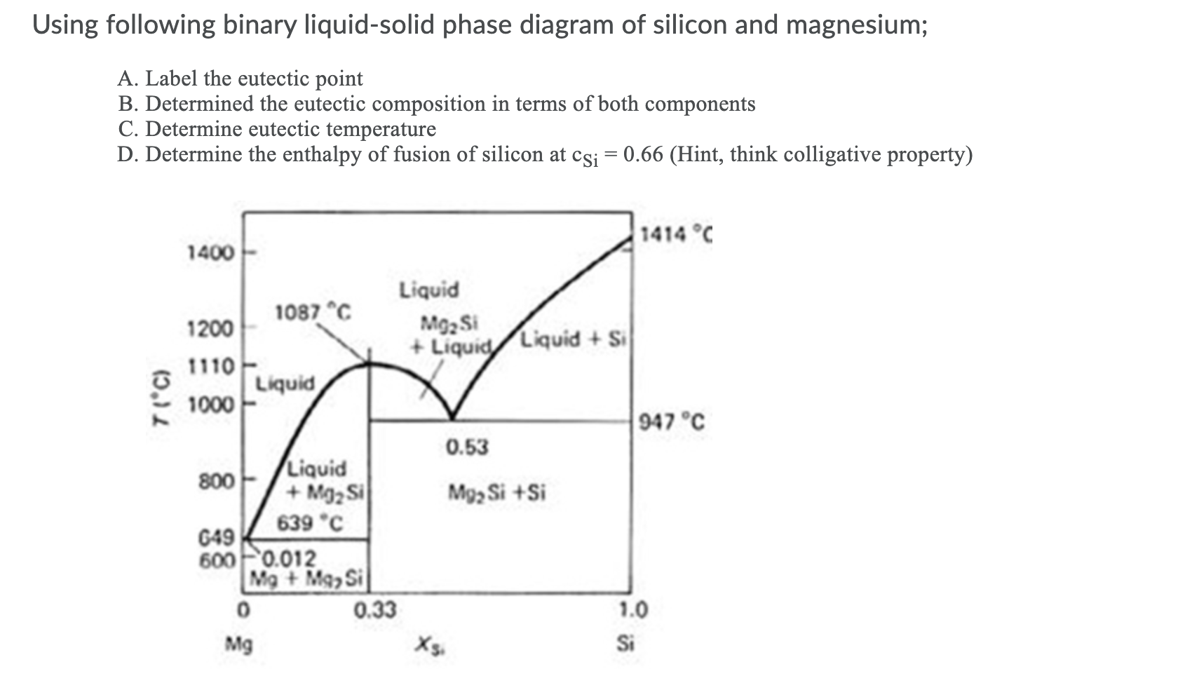 Using following binary liquid-solid phase diagram of | Chegg.com