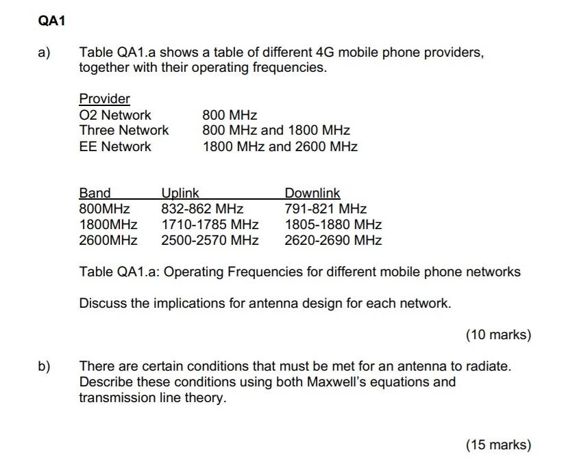 Solved QA1 a) Table QA1.a shows a table of different 4G | Chegg.com