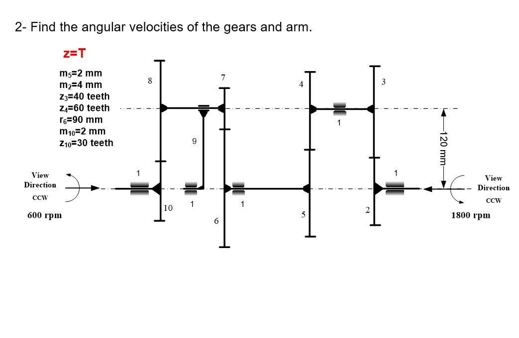 2- Find the angular velocities of the gears and arm. | Chegg.com