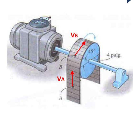 Solved If the angular velocity of the drum is increased | Chegg.com