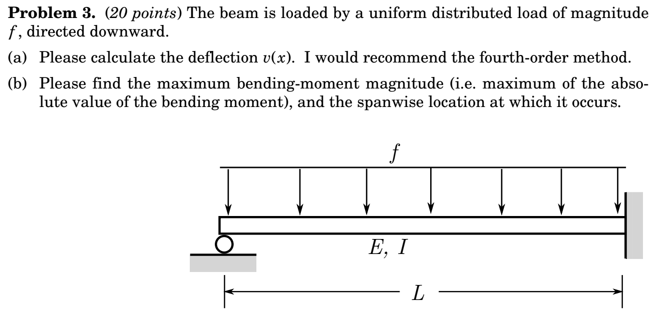 Solved Problem 3. (20 points) The beam is loaded by a | Chegg.com
