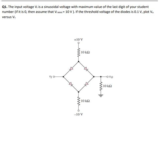 Solved Q1. The input voltage V1 is a sinusoidal voltage with | Chegg.com