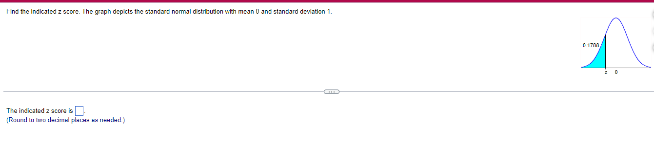 Solved Find the indicated z score. The graph depicts the | Chegg.com