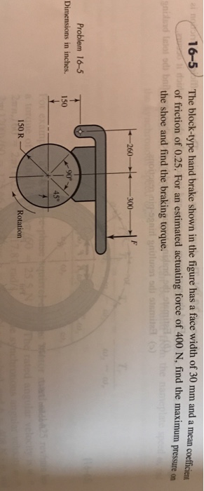 Solved 16-5 The block-type hand brake shown in the figure | Chegg.com