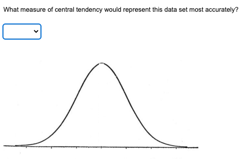 Solved What measure of central tendency would represent this | Chegg.com