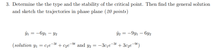 Solved 3. Determine the the type and the stability of the | Chegg.com
