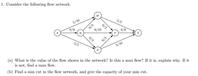 Solved 1. Consider the following flow network. w 5/5 5/10 | Chegg.com
