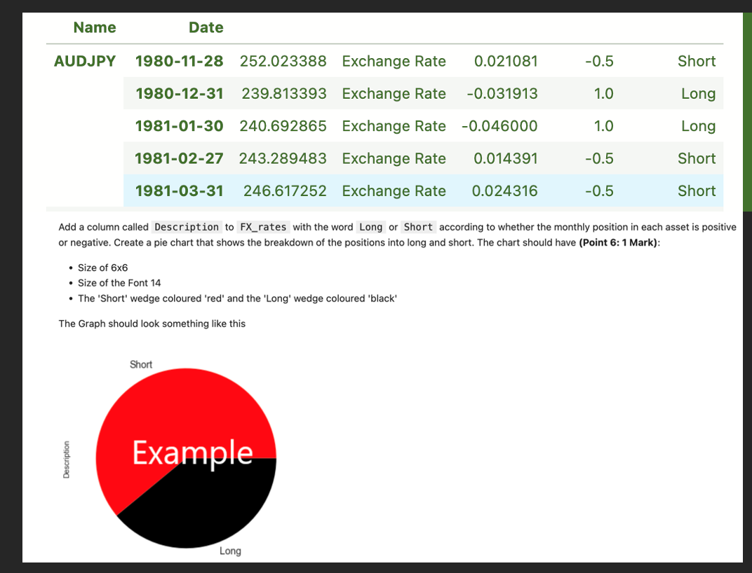 Solved Need help plotting a pie graph. The end result should | Chegg.com Solved Need help plotting a pie graph. The end result should | Chegg.com