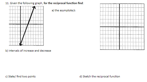 Solved 11. Given the following graph, for the reciprocal | Chegg.com