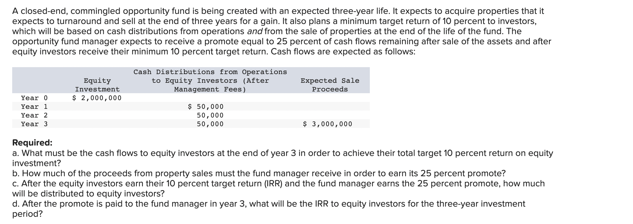 Solved A closed-end, commingled opportunity fund is being | Chegg.com