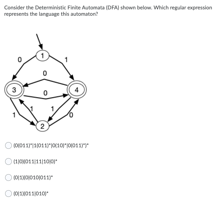 Solved Consider the Deterministic Finite Automata (DFA) | Chegg.com