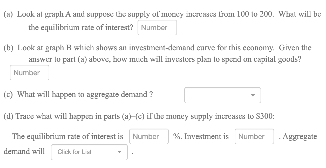 Solved Msz Ms, Ms Interest rate Interest rate (%) Investment | Chegg.com