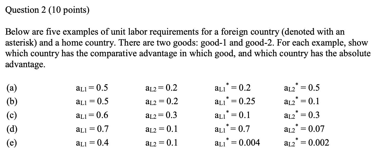 Below are five examples of unit labor requirements | Chegg.com