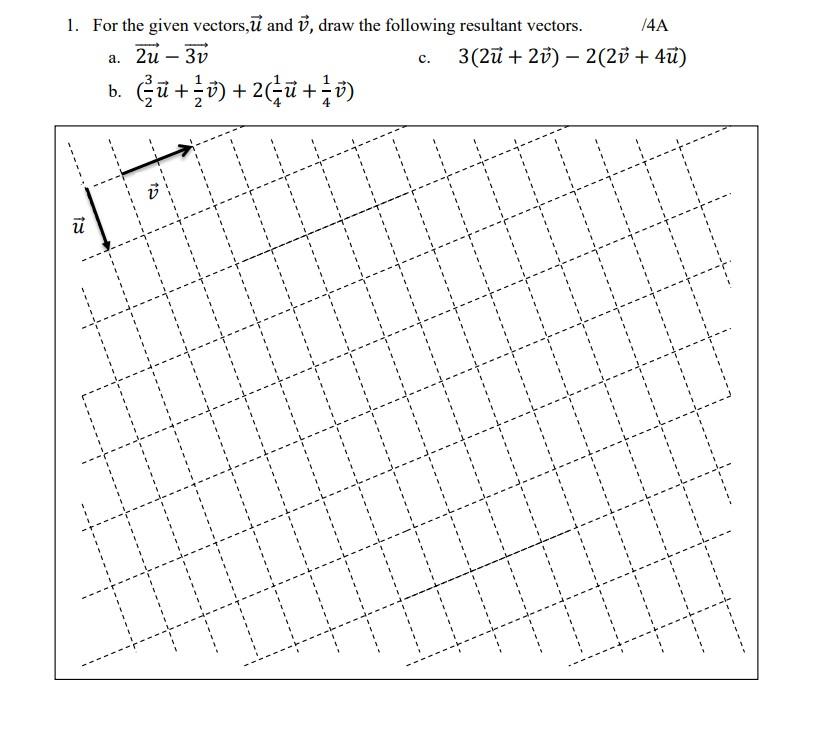 Solved - 1. For the given vectors,ū and V, draw the | Chegg.com