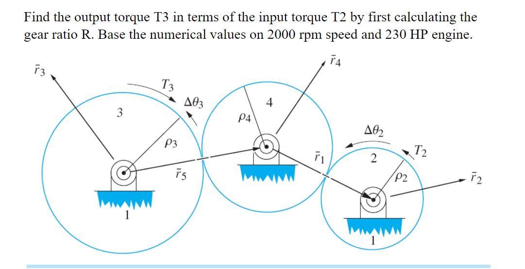 Solved Find the output torque T3 in terms of the input | Chegg.com
