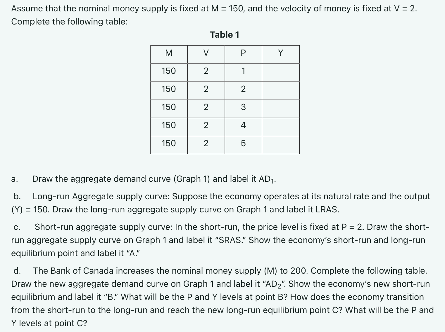 Solved Assume that the nominal money supply is fixed at | Chegg.com