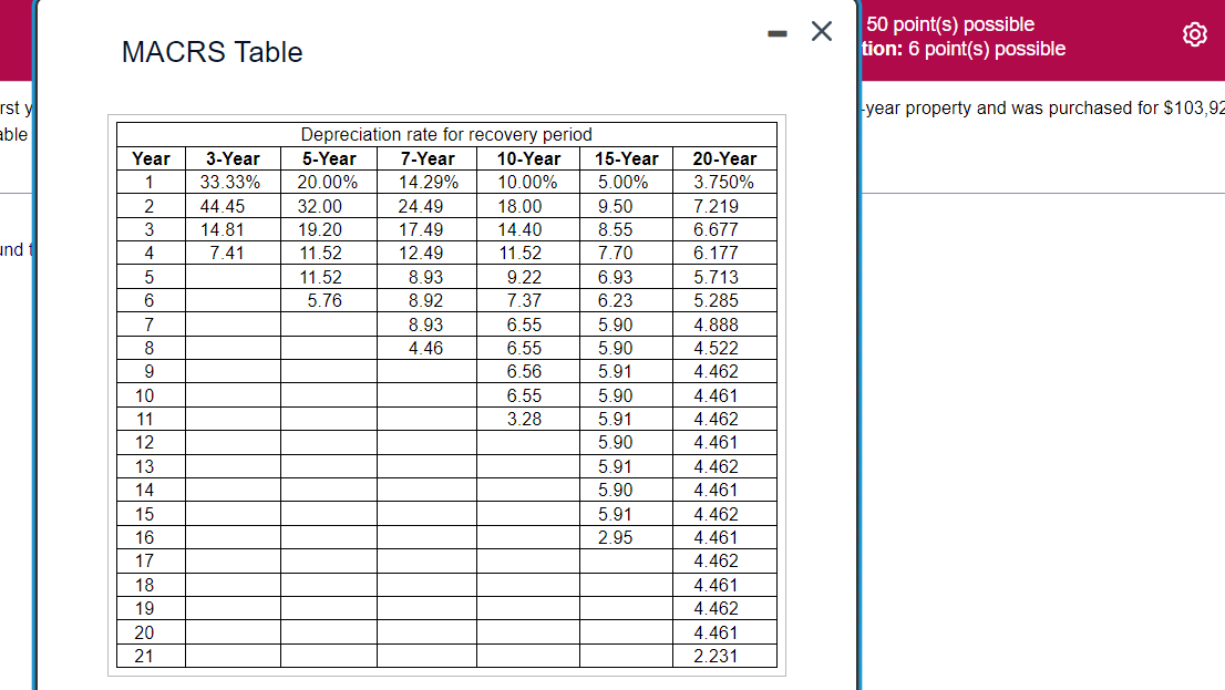Solved Find the depreciation for the first year using MACRS | Chegg.com
