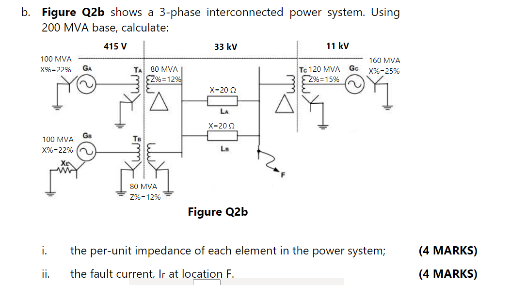 Solved b. Figure Q2b shows a 3-phase interconnected power | Chegg.com