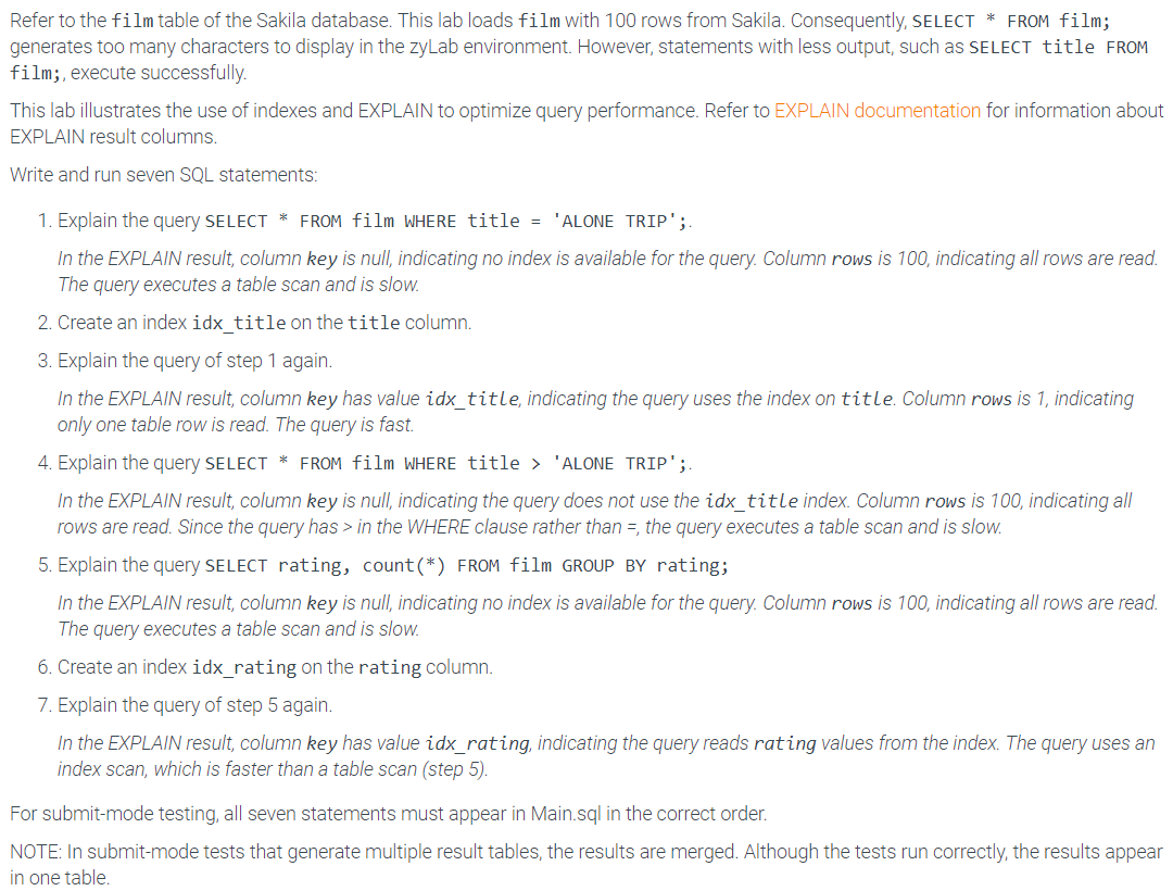Solved The Film table is not given to us. It's already built | Chegg.com