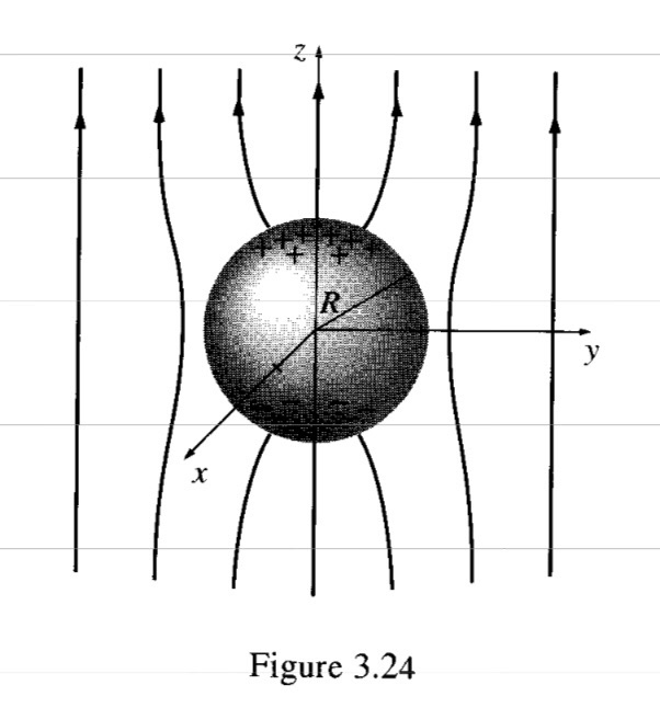 A Small Metal Sphere Of Radius R at John Mcfadden blog