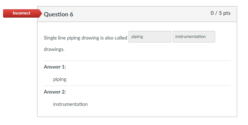 [Solved]: Single line piping drawing is also called