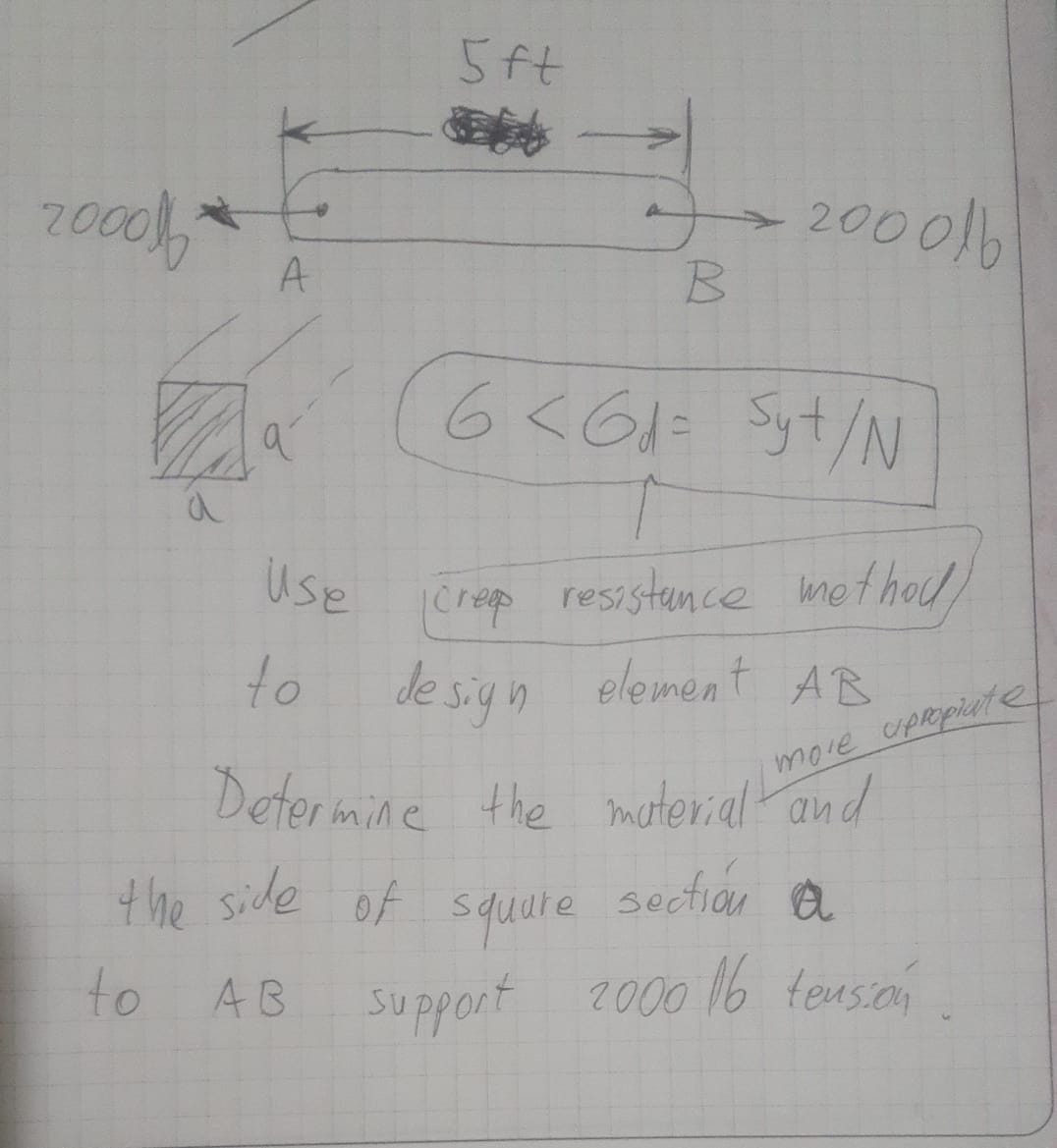 Solved q | Chegg.com