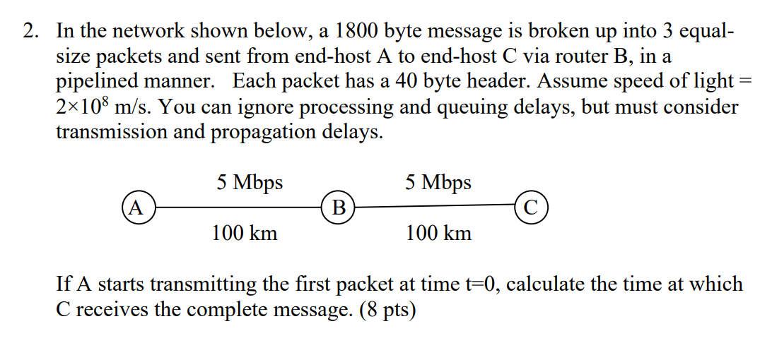 Solved In the network shown below, a 1800 byte message is | Chegg.com