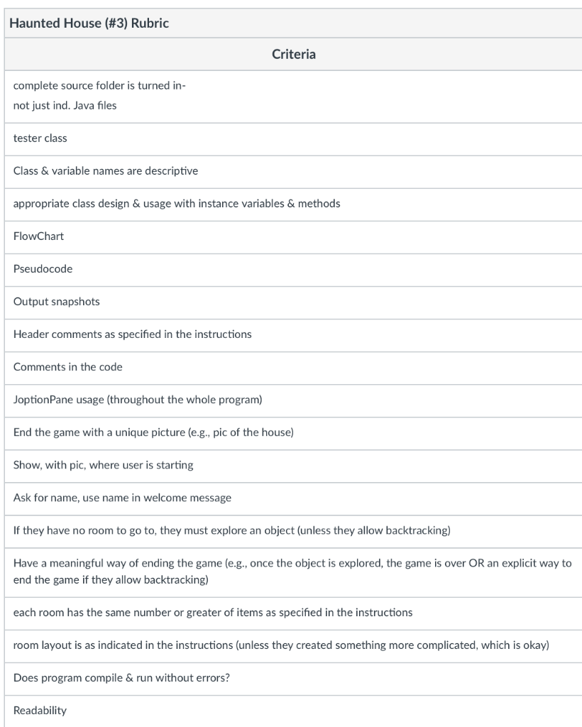 For this assignment, you will be building a class, | Chegg.com