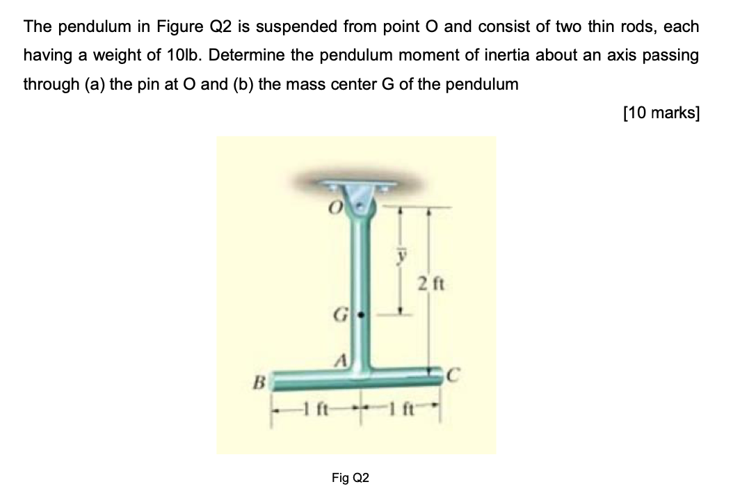 Solved The pendulum in Figure Q2 is suspended from point O | Chegg.com
