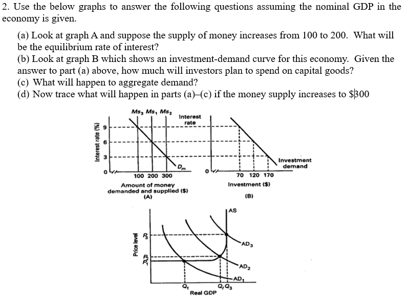 Solved Use the below graphs to answer the following | Chegg.com