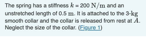 Solved The spring has a stiffness k = 200 N/m and an | Chegg.com
