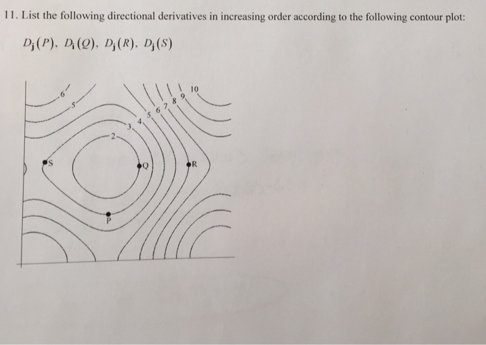 Solved 11. List the following directional derivatives in | Chegg.com