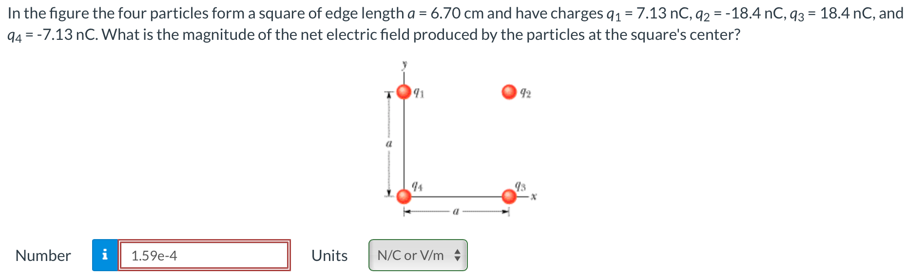 Solved In the figure the four particles form a square of | Chegg.com