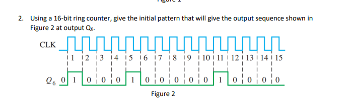 2. Using a 16-bit ring counter, give the initial | Chegg.com