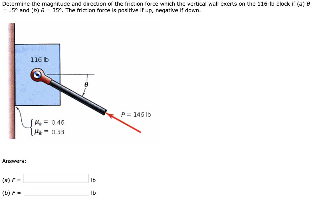 Solved Determine The Magnitude And Direction Of The Friction