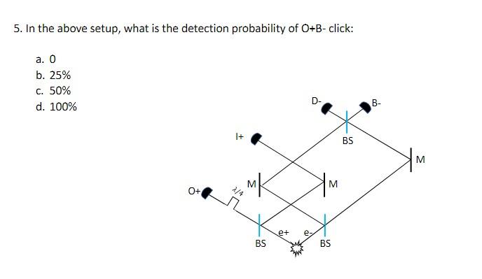 Solved 5. In the above setup, what is the detection | Chegg.com