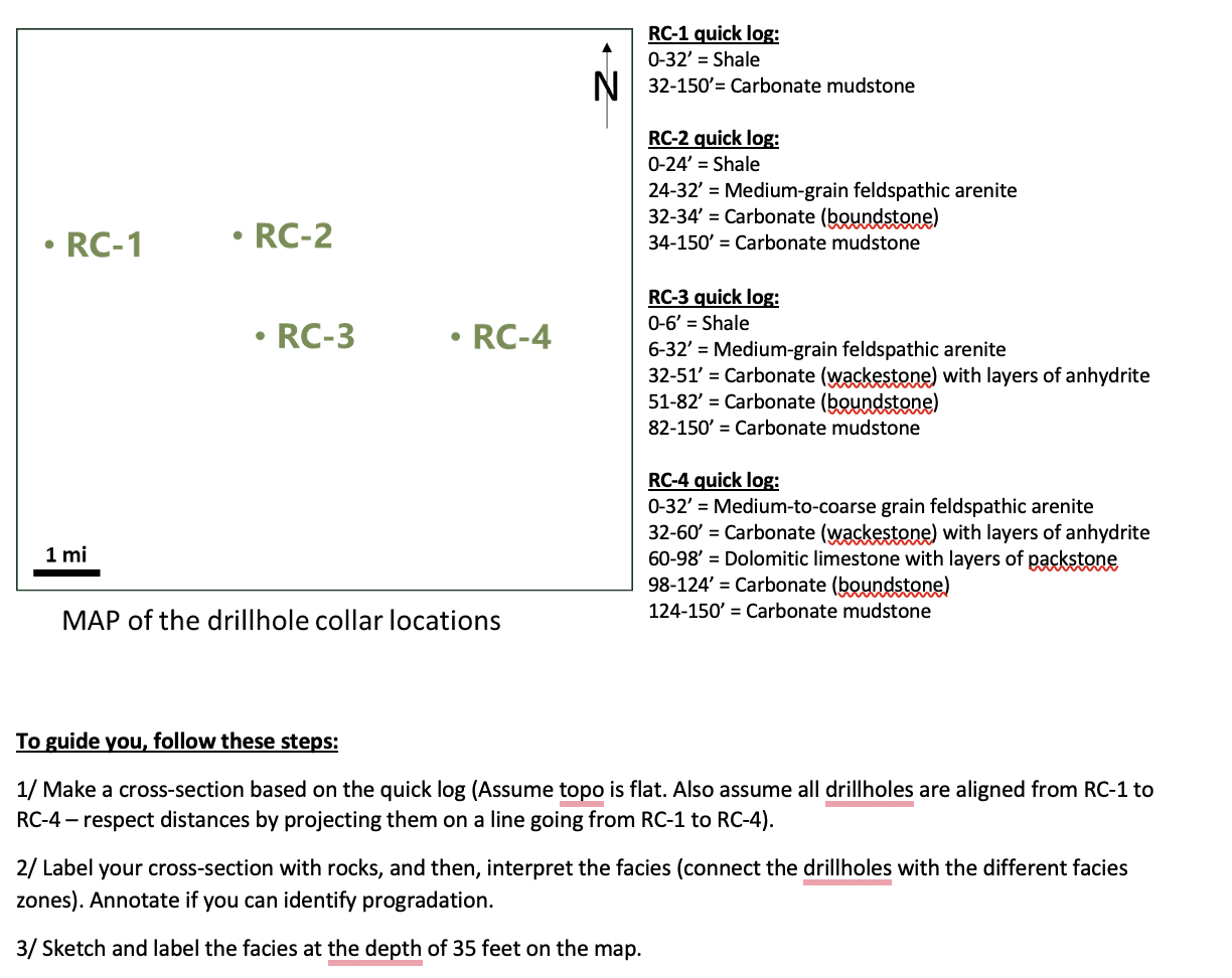 Solved RC-2 quick log: 0−24′= Shale 24-32' = Medium-grain | Chegg.com