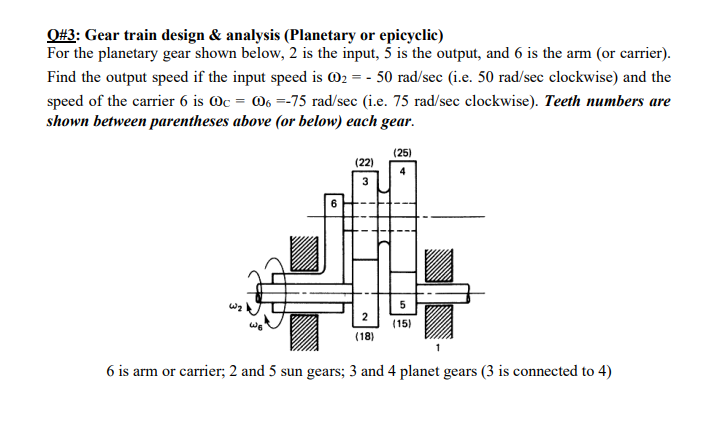 Solved O#3: Gear train design & analysis (Planetary or | Chegg.com