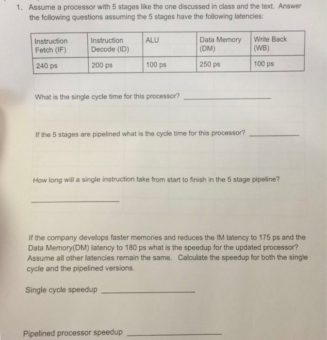 Solved Assume a processor with 5 stages like the one | Chegg.com